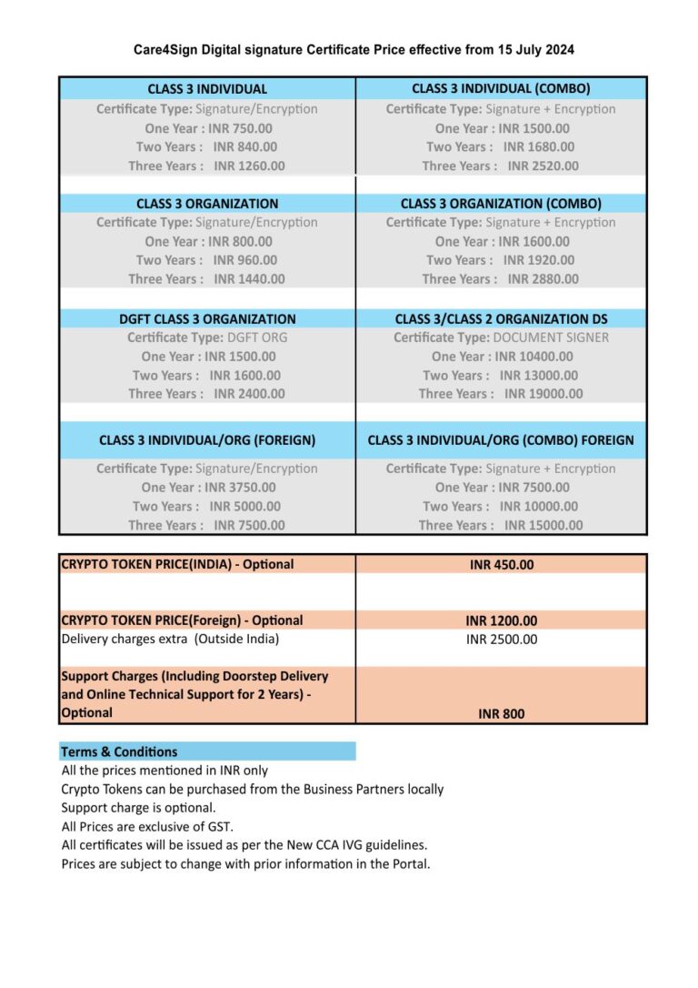 Pricing – Care4Sign. Digital Signature Certificate & E-sign