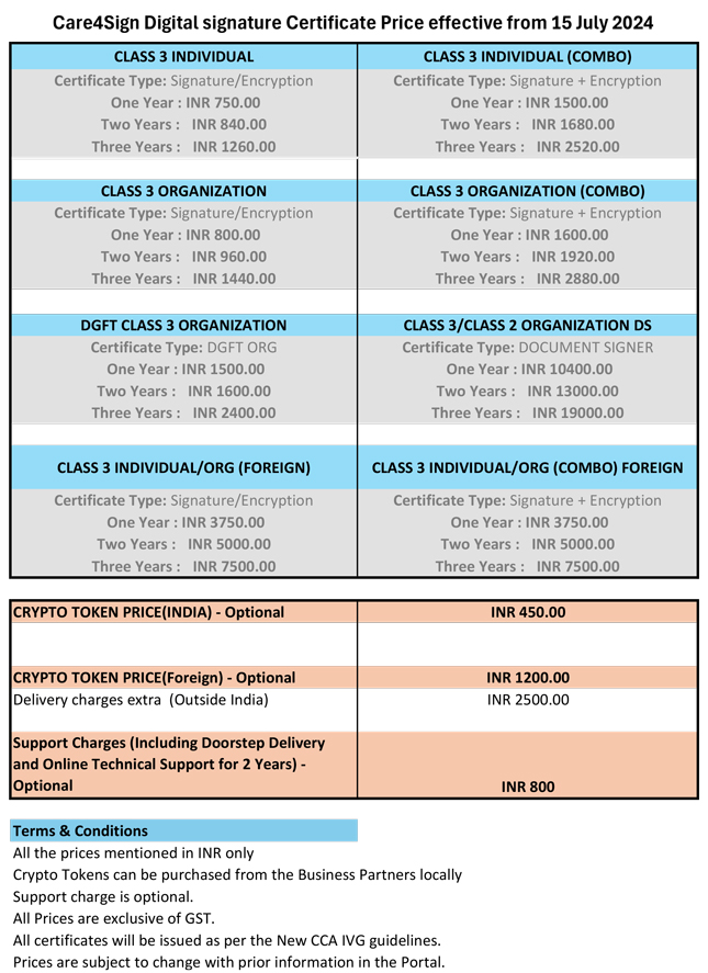 Website_Pricing-new – Care4Sign. Digital Signature Certificate & E-sign