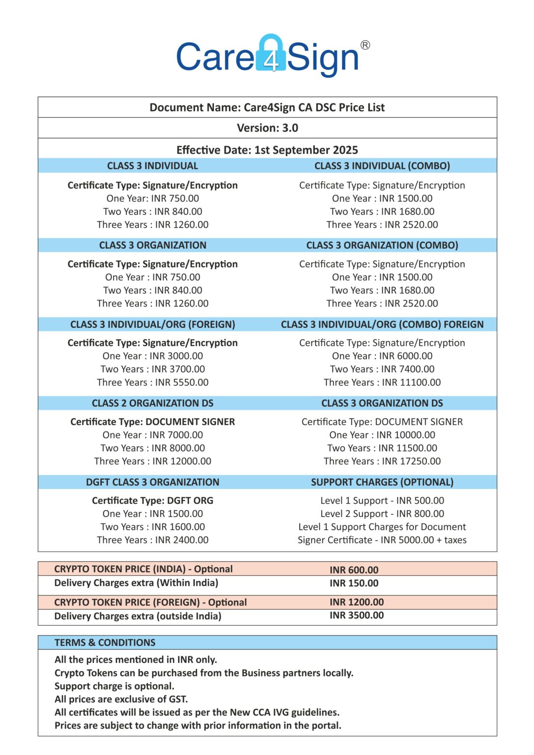 Pricing – Care4Sign. Digital Signature Certificate & E-sign