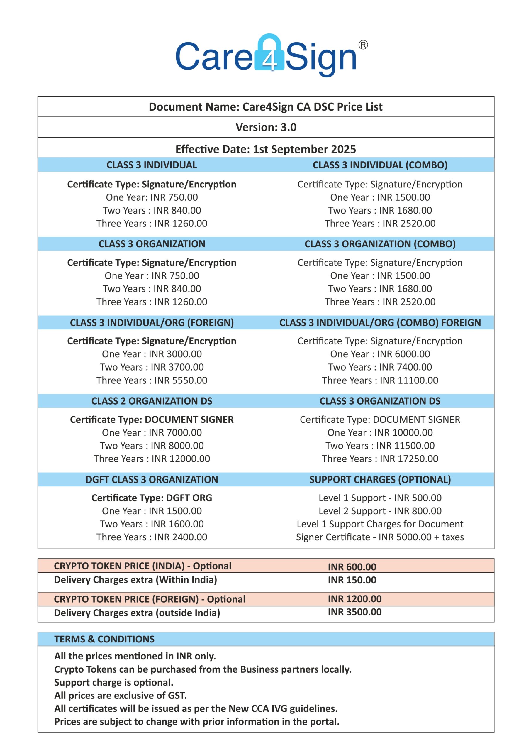Pricing – Care4Sign. Digital Signature Certificate & E-sign